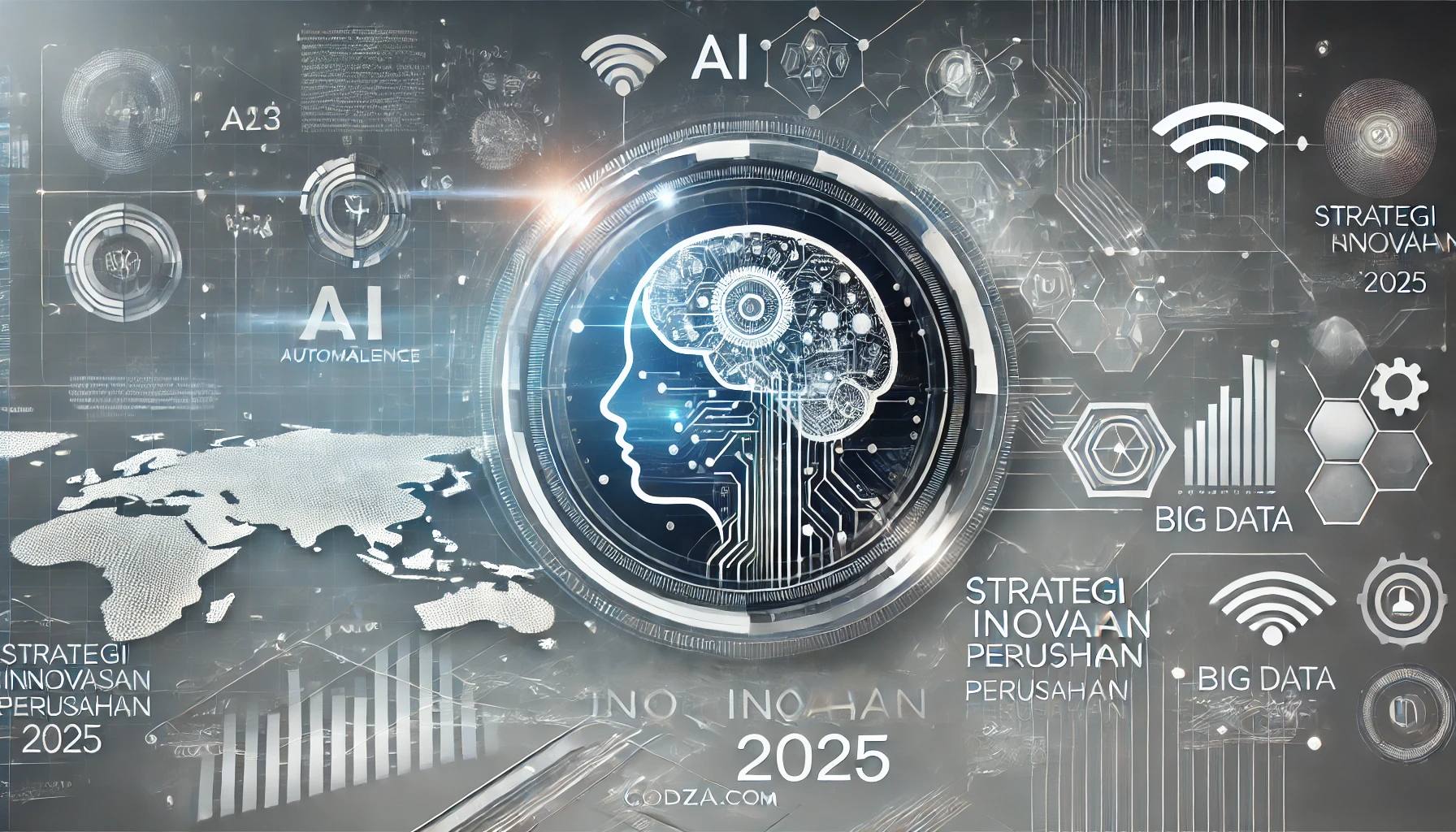 Strategi Inovasi Perusahaan 2025 | Codza