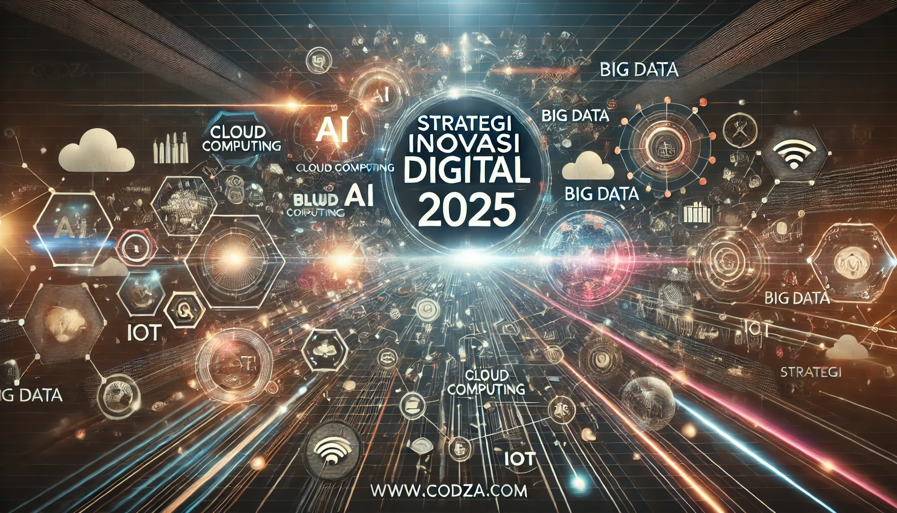 Strategi Inovasi Digital 2025 | Codza